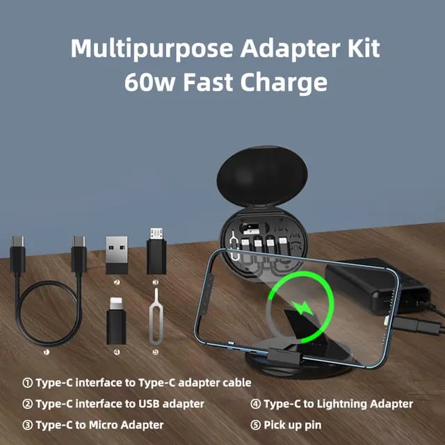 KIT DE ADAPTADORES USB 2024 – MI TIENDA